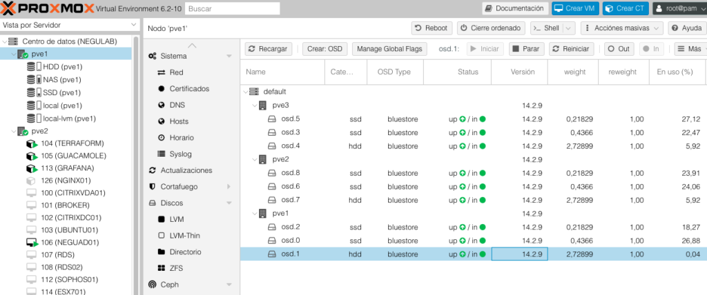 PROXMOX: Sustituir disco en almacenamiento CephFS - Blog Virtualizacion