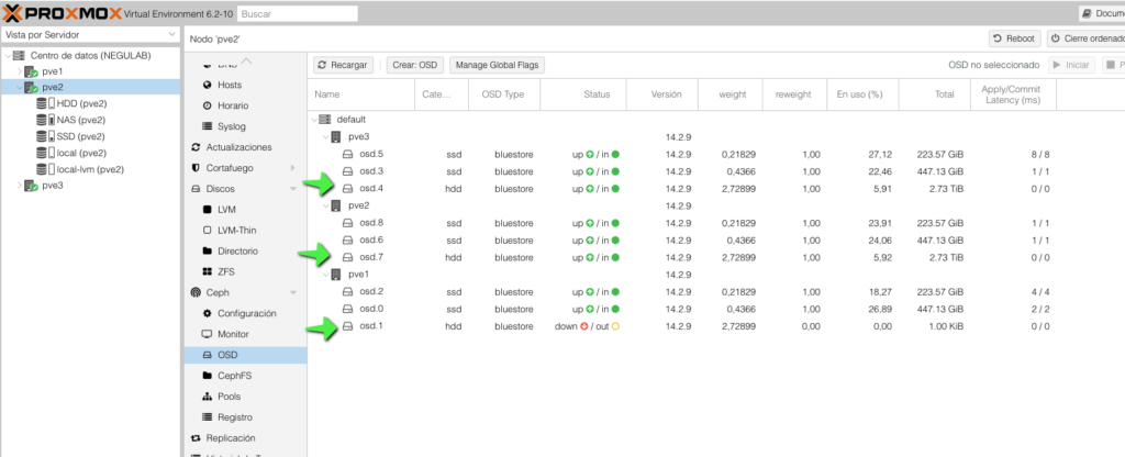 PROXMOX: Sustituir disco en almacenamiento CephFS - Blog Virtualizacion