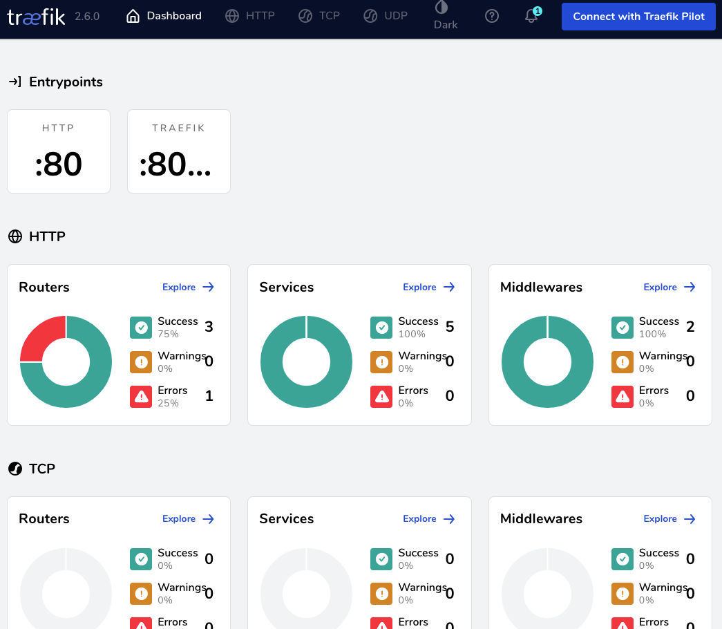 UnRAID: Configurar Docker Traefik - Blog Virtualizacion