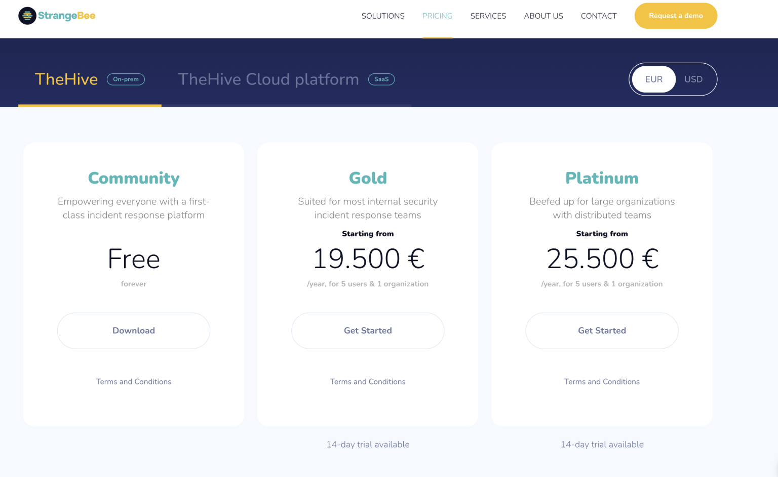 Implementar SOC: Instalar TheHive, Cortex y MISP - Blog Virtualizacion