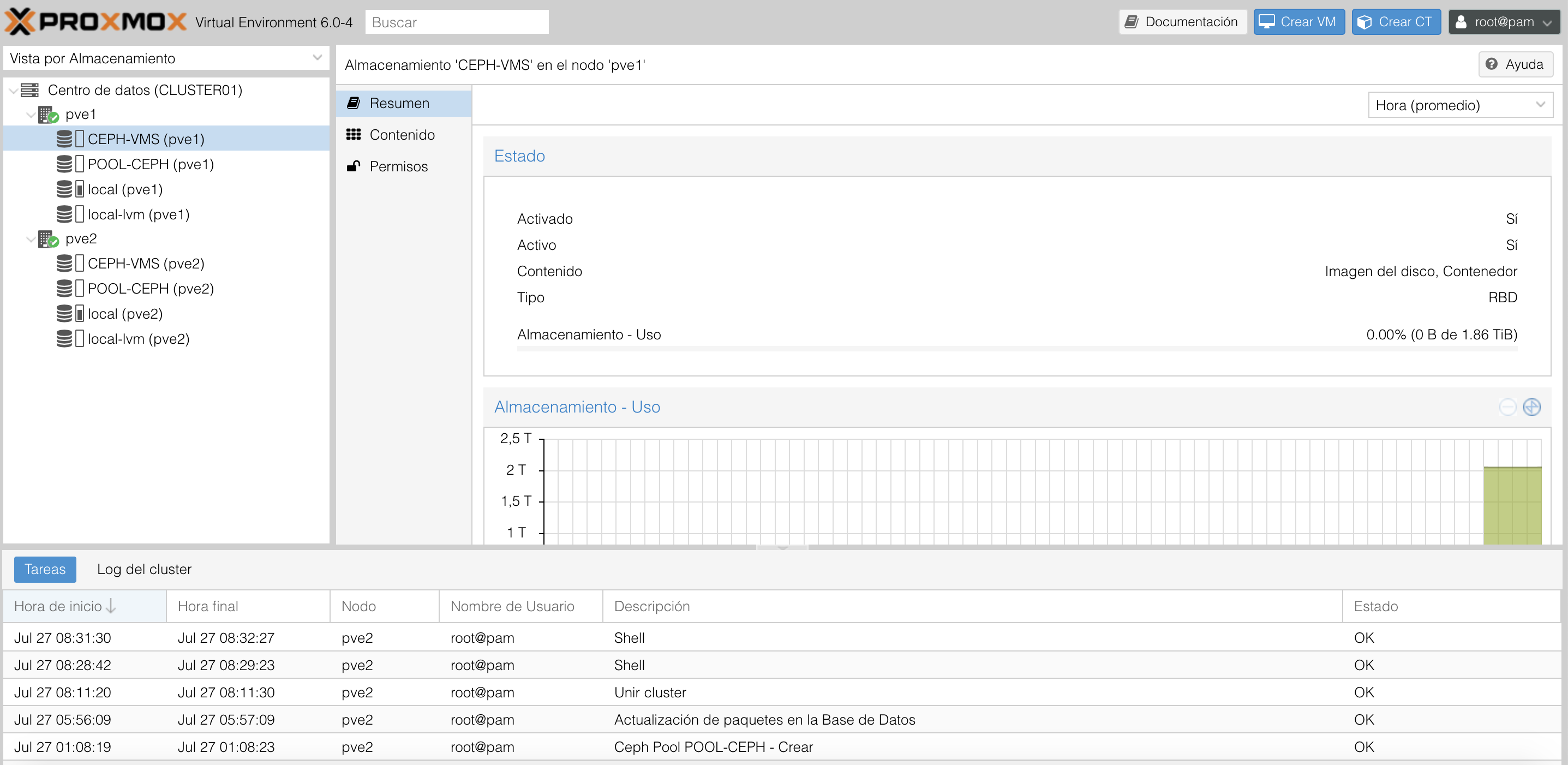 Crear cluster Proxmox con Ceph - Blog Virtualizacion